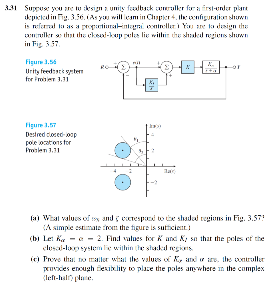 Solved 31 Suppose you are to design a unity feedback | Chegg.com