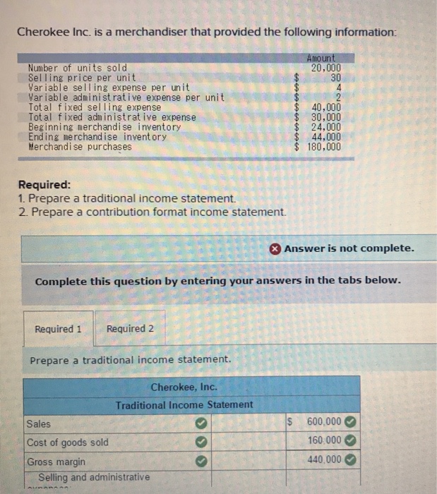 Solved Cherokee Inc. is a merchandiser that provided the | Chegg.com