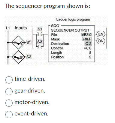 Solved The sequencer program shown is: time-driven. | Chegg.com