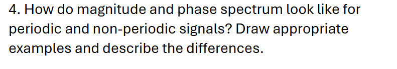 How do magnitude and phase spectrum look like for | Chegg.com