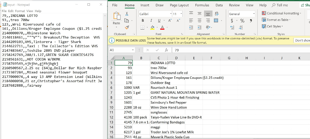 Solved Use the hashmap implementation (make sure to update | Chegg.com