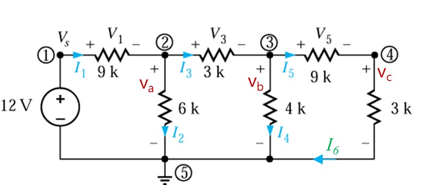 Solved Use KVL to write voltage equations• ﻿v1 + ﻿va – ﻿vs | Chegg.com