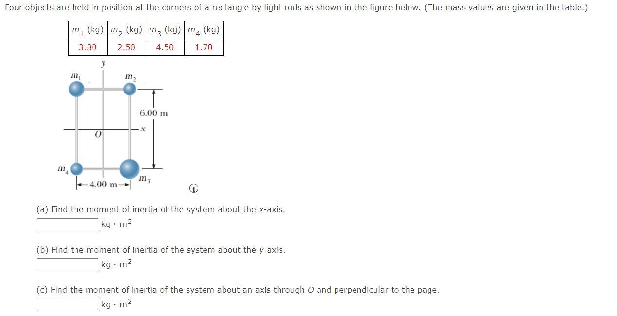 Solved Four objects are held in position at the corners of a | Chegg.com