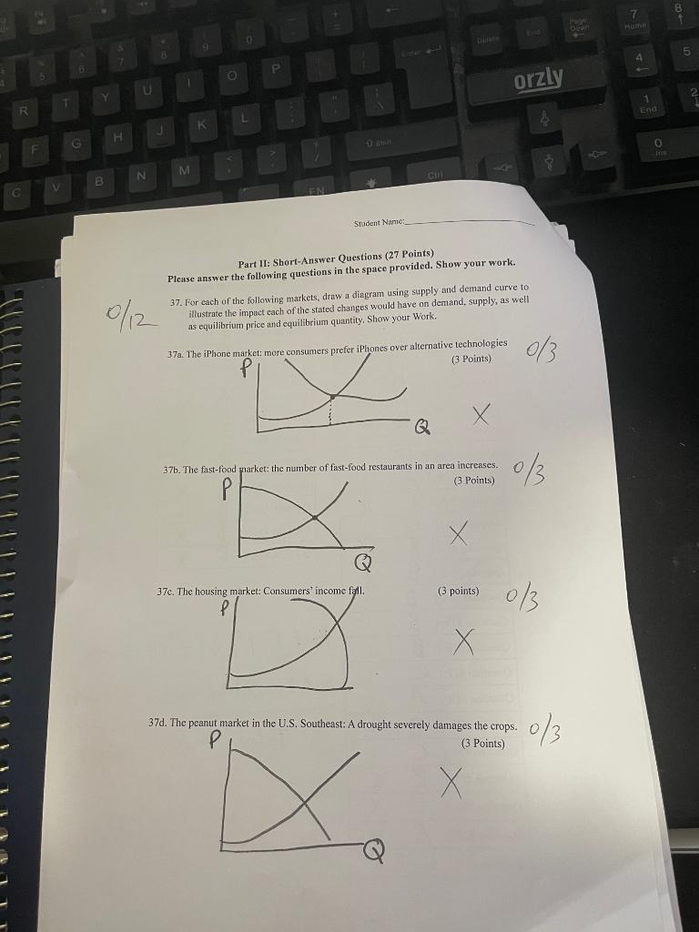 Solved Part II: Short-Answer Questions (27 Points) Please | Chegg.com