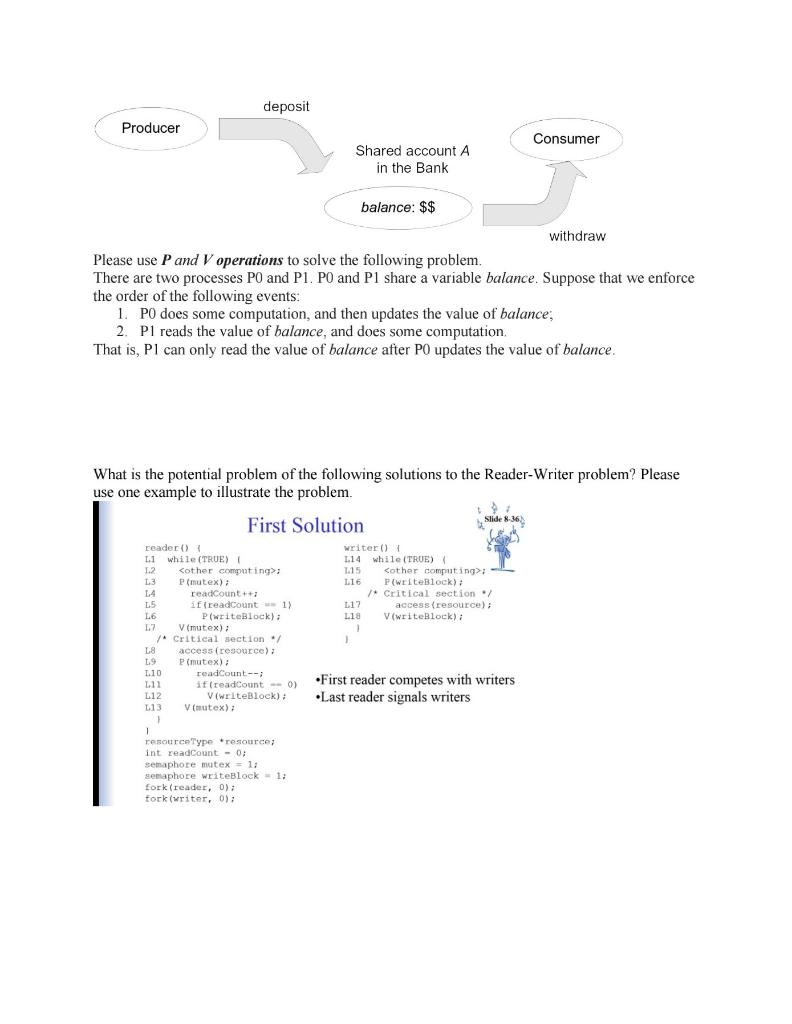 Solved Please use P and V operations to solve the following | Chegg.com