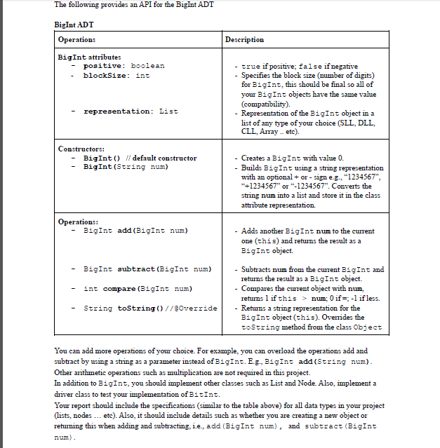 BigINT # Objective Develop, implement, and use an | Chegg.com