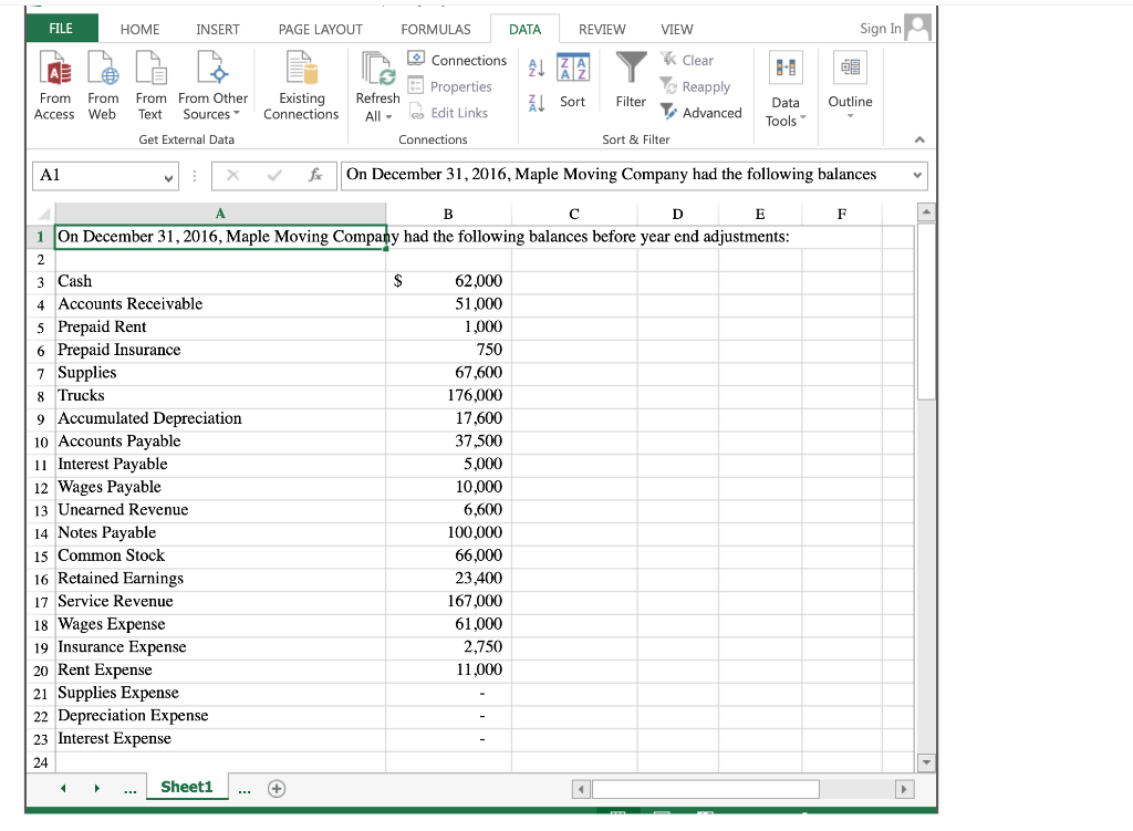 Solved Reporting Adjusted Account Balances using Excel's | Chegg.com