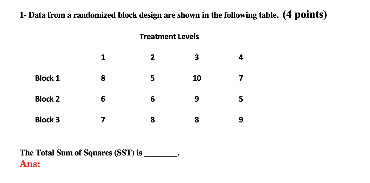 Solved 1- Data from a randomized block design are shown in | Chegg.com