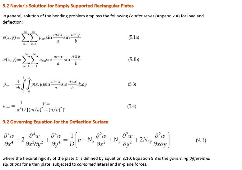 Solved (1) A simply supported rectangular plate carries | Chegg.com