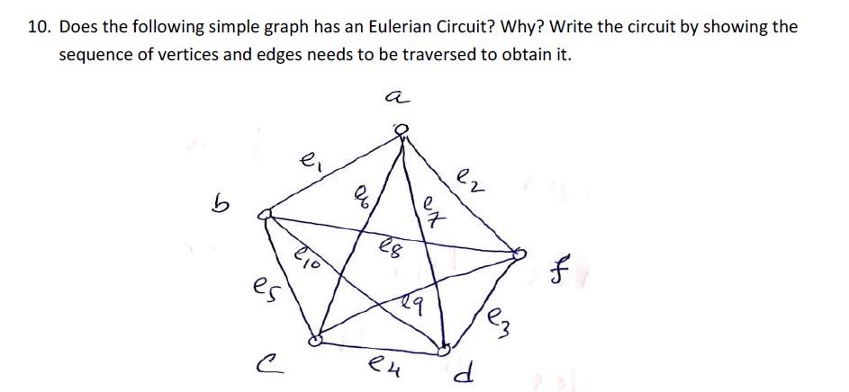 Solved 10. Does the following simple graph has an Eulerian | Chegg.com