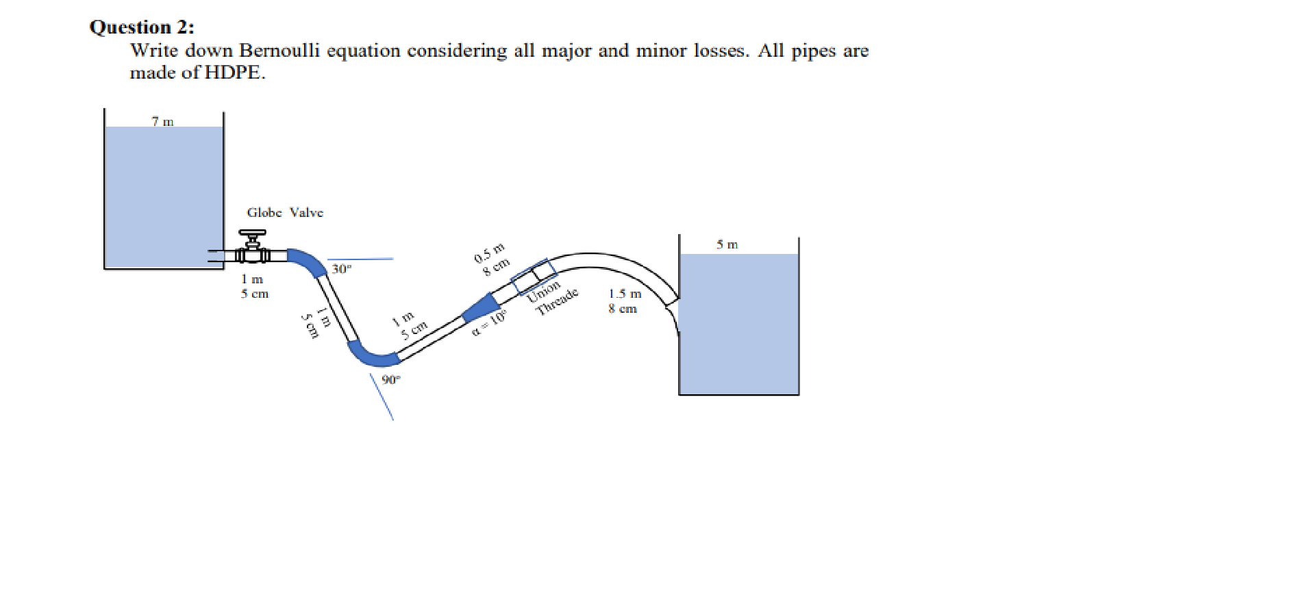Solved Question 2: Write down Bernoulli equation considering | Chegg.com