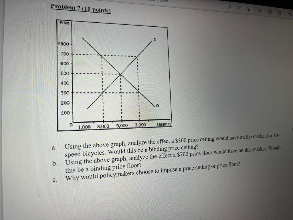 Solved Problem 7 (10 points ) a. Using the above graph, | Chegg.com Solved Problem 7 (10 points ) a. Using the above graph, | Chegg.com