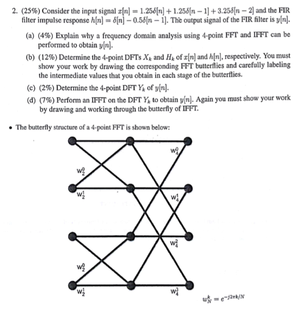 Solved 2. (25%) Consider the input signal x[n] = 1.258[n] | Chegg.com