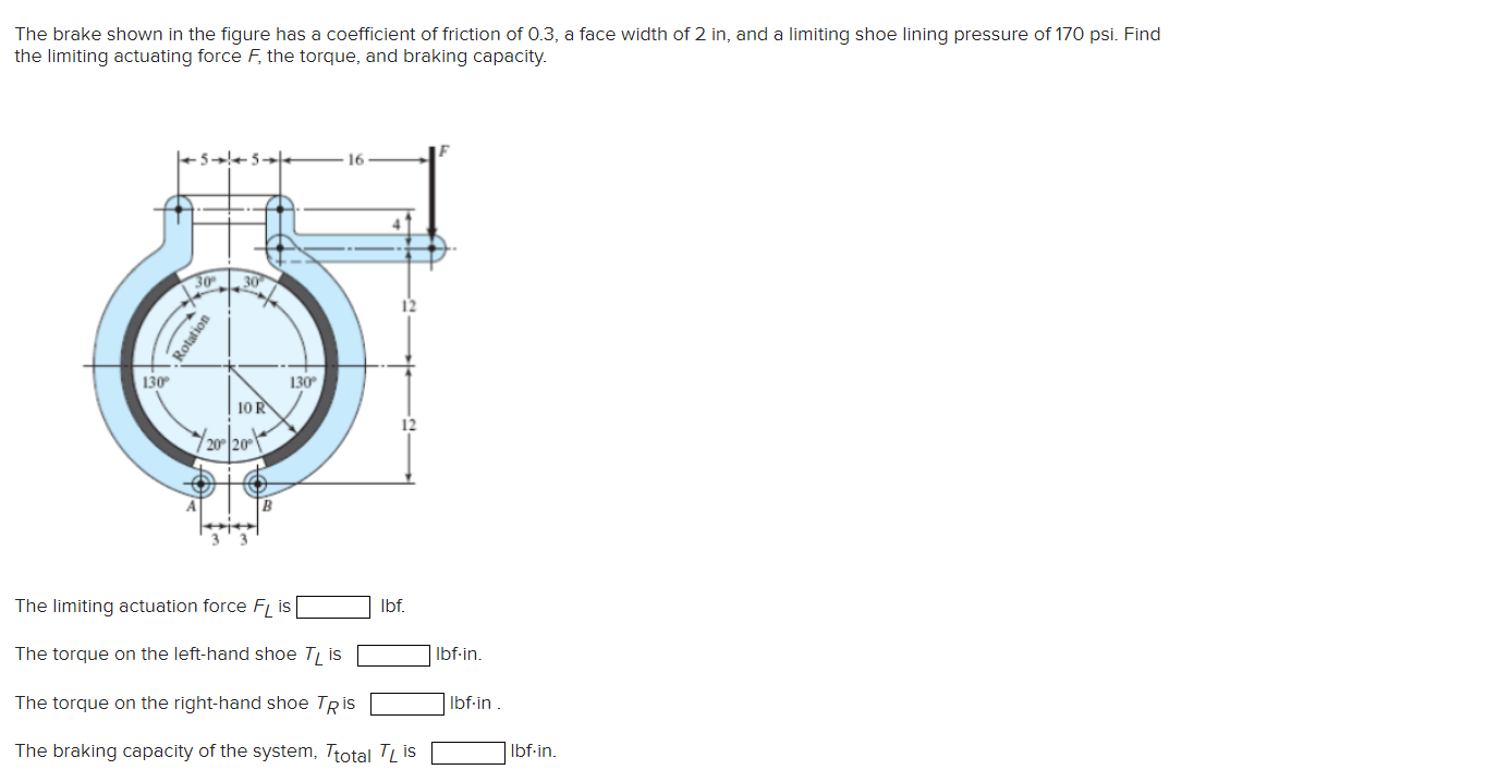 Solved The brake shown in the figure has a coefficient of | Chegg.com