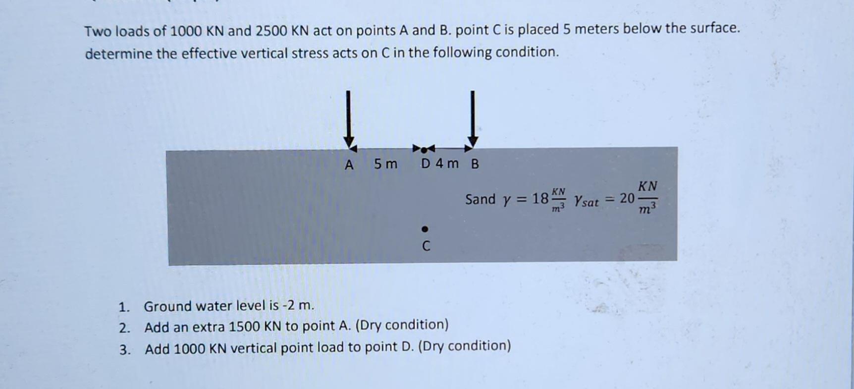Solved Two loads of 1000KN and 2500KN act on points A and B. | Chegg.com