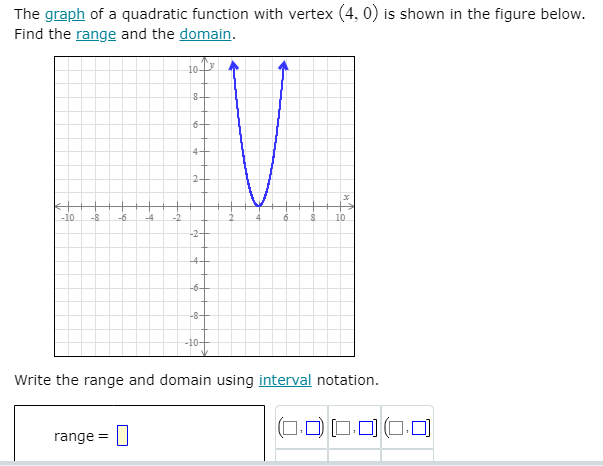 Solved The graph of a quadratic function with vertex (4, 0 | Chegg.com