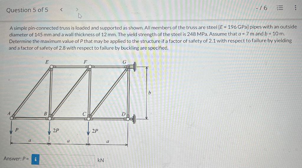 A simple pin-connected truss is loaded and supported | Chegg.com