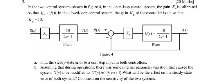 Solved 3. [20 Marks) In the two control systems shown in | Chegg.com