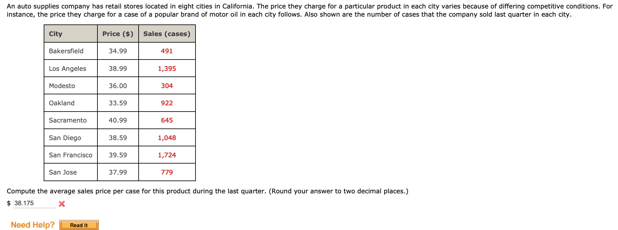 Solved Compute the average sales price per case for this | Chegg.com Solved Compute the average sales price per case for this | Chegg.com