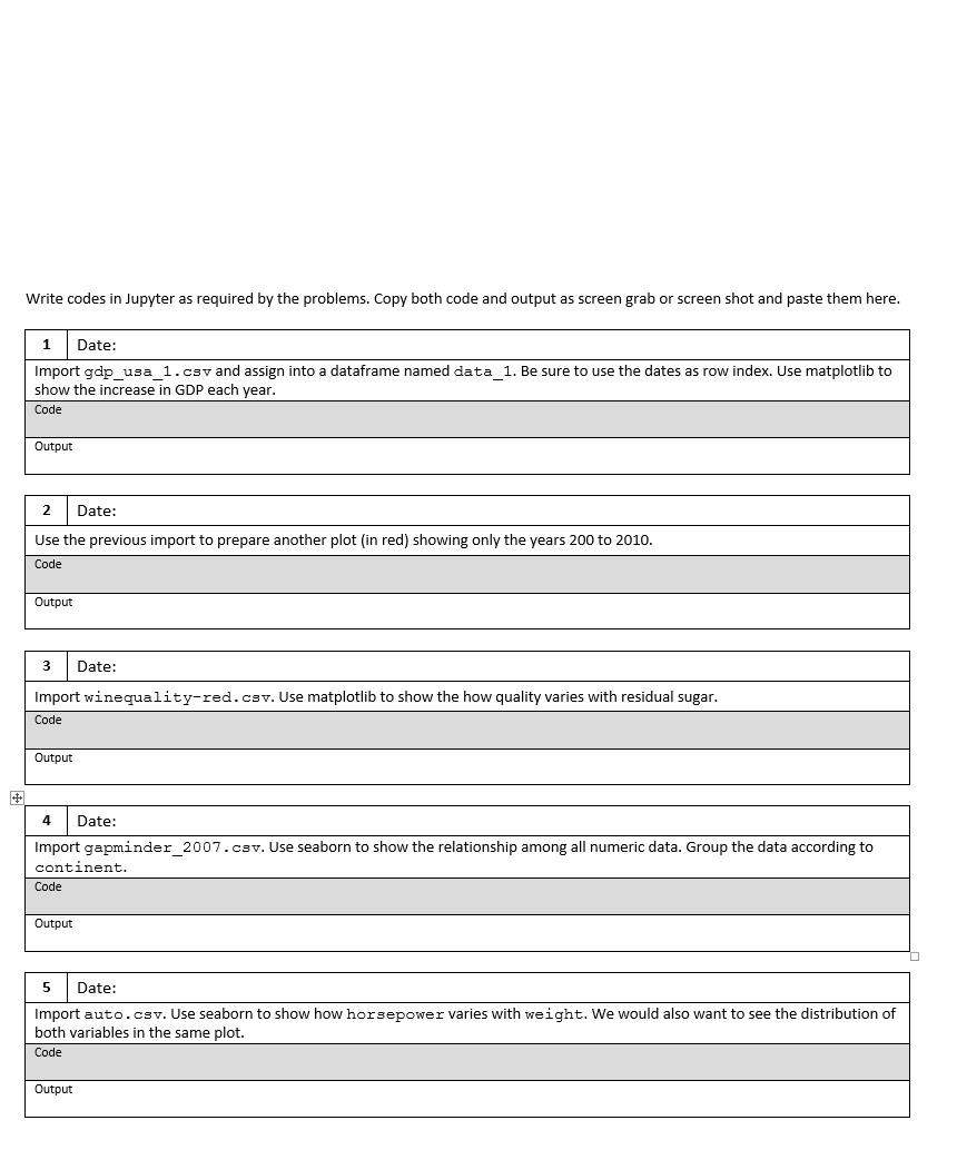 Solved Write codes in Jupyter as required by the problems. | Chegg.com