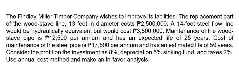Solved The Findlay-Miller Timber Company wishes to improve | Chegg.com