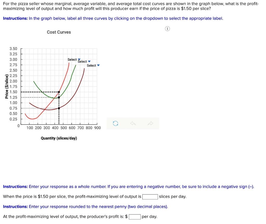 Solved For the pizza seller whose marginal, average | Chegg.com