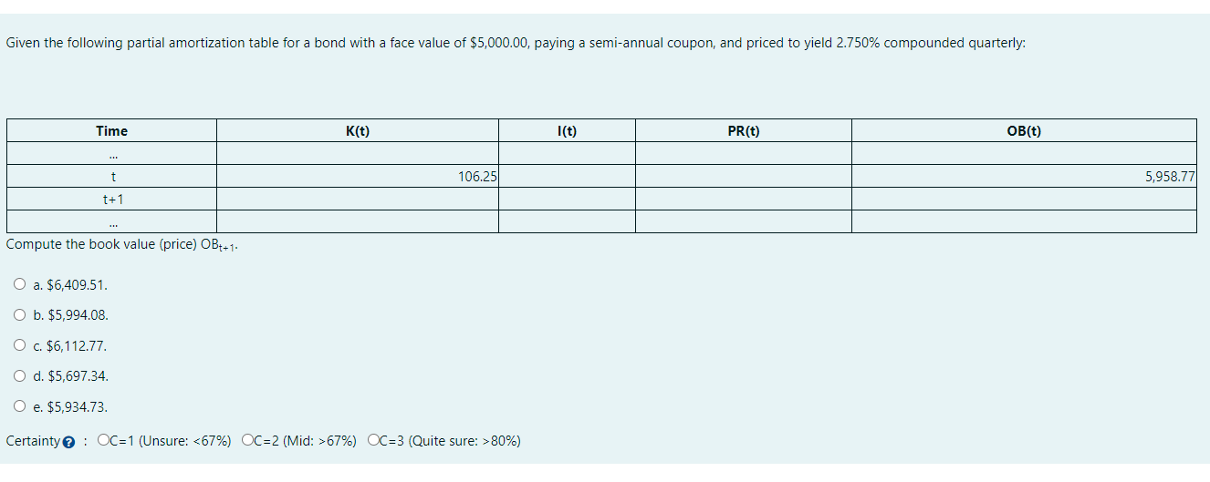 Solved Given the following partial amortization table for a | Chegg.com