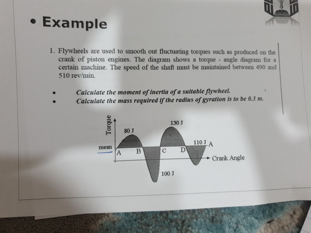 Solved Example 1. Flywheels are used to smooth out | Chegg.com