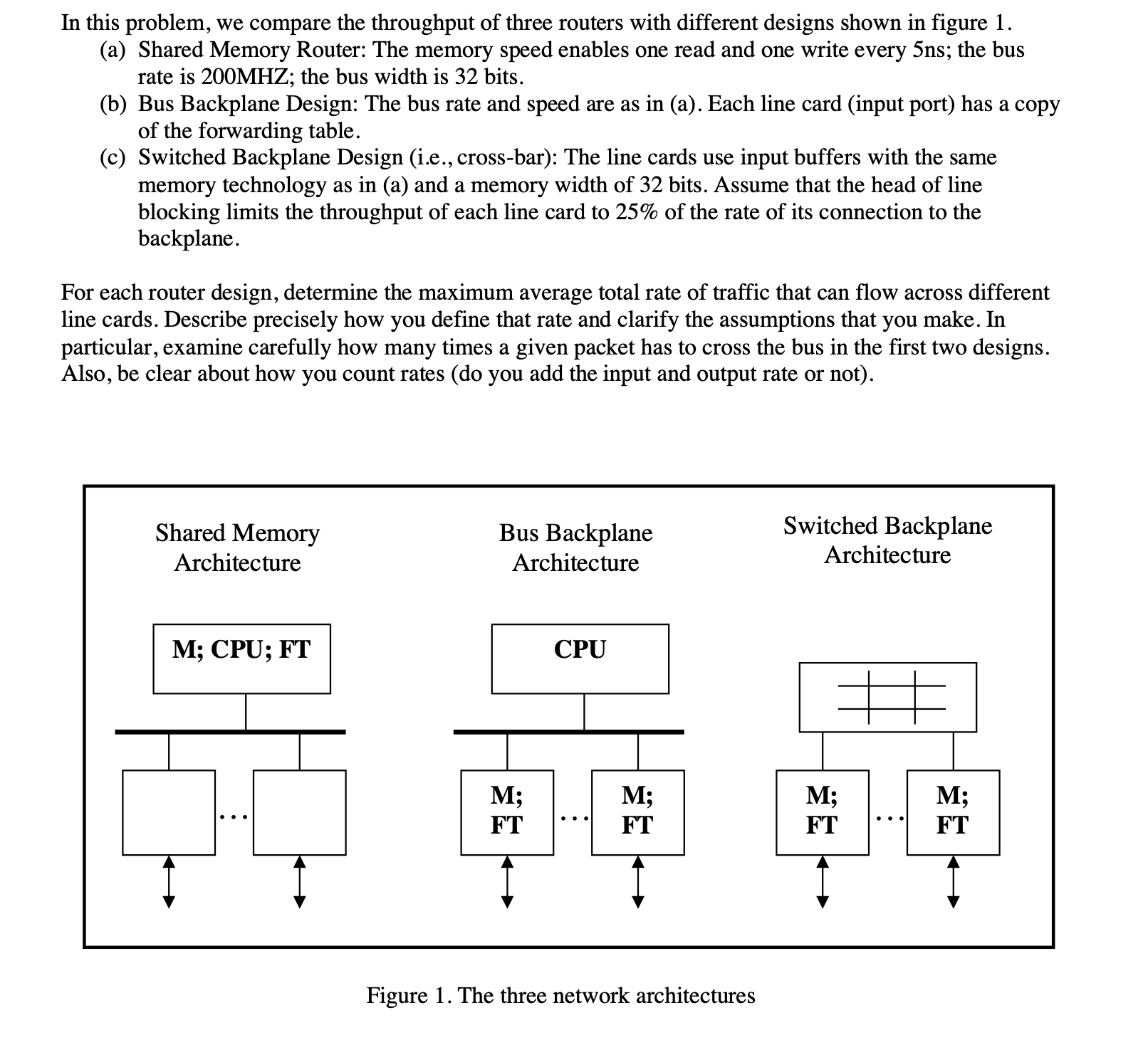 Solved In this problem, we compare the throughput of three | Chegg.com