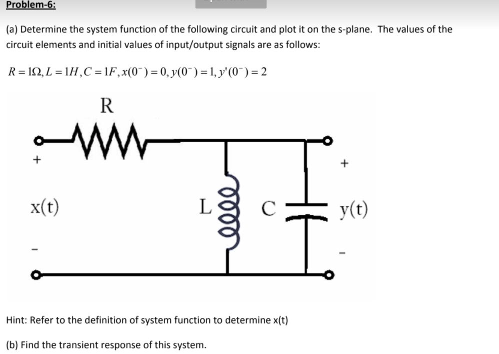 Solved Problem-6: (a) Determine the system function of the | Chegg.com