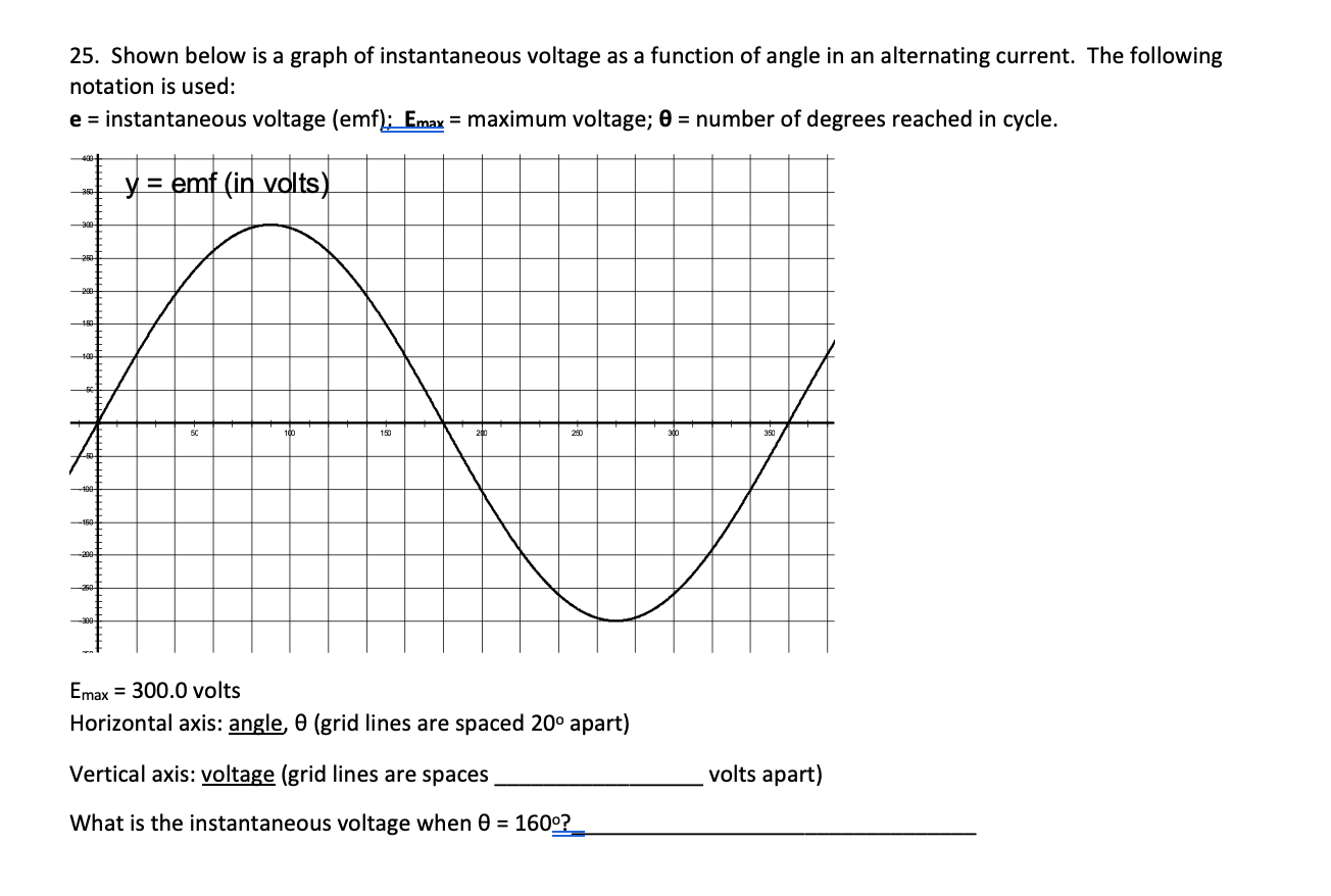 Solved 25. Shown below is a graph of instantaneous voltage | Chegg.com