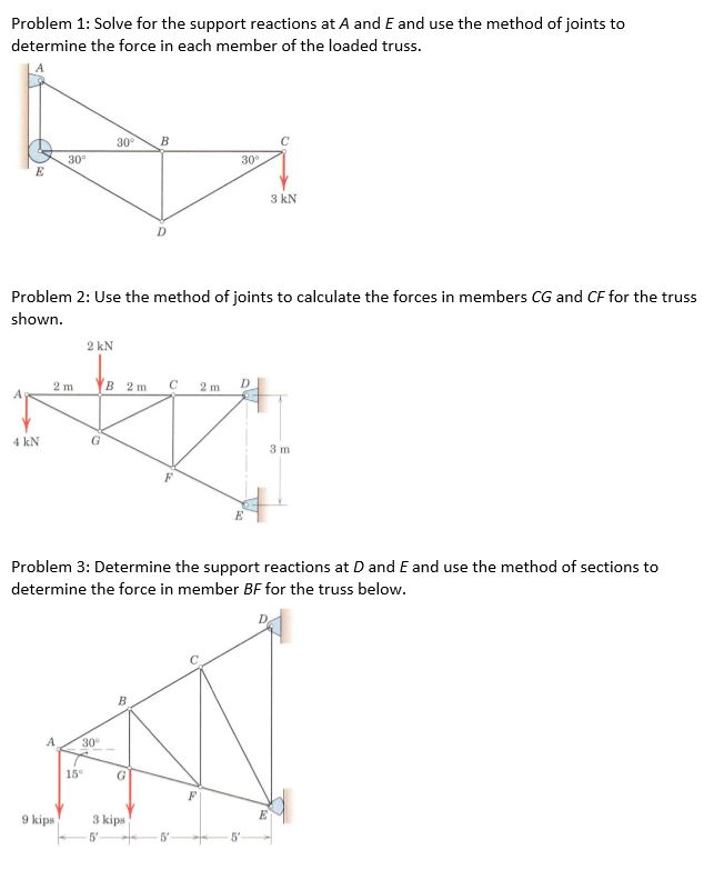 Solved Problem 1: Solve for the support reactions at A and E | Chegg.com