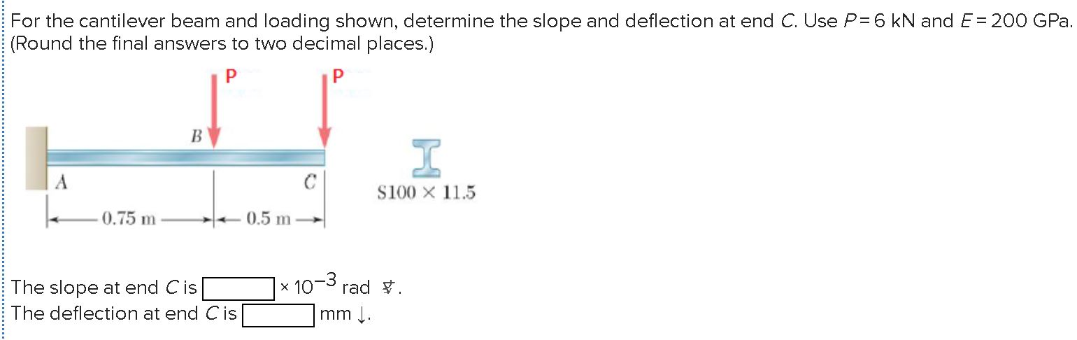 Solved For the cantilever beam and loading shown, determine | Chegg.com