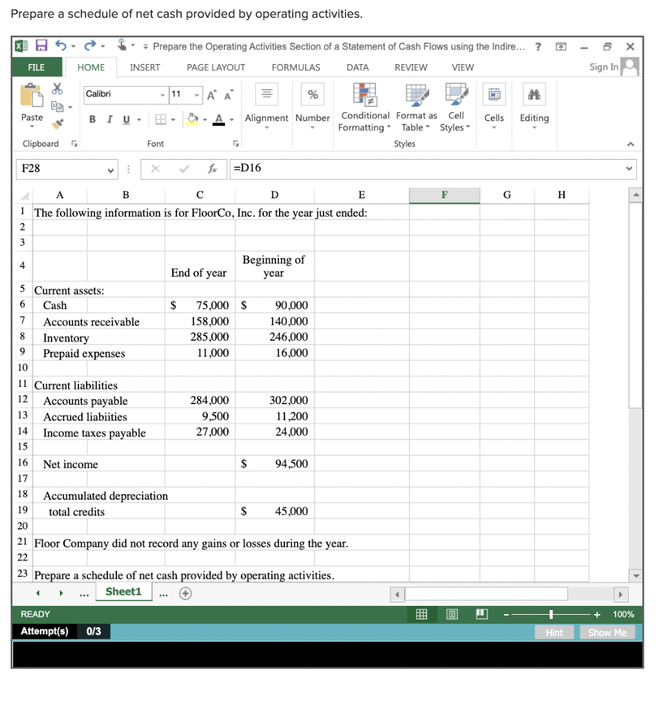 solved-prepare-a-schedule-of-net-cash-provided-by-operating-chegg