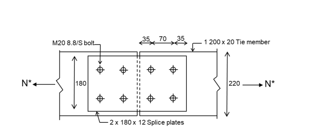 Solved A bolted splice connection in double shear | Chegg.com