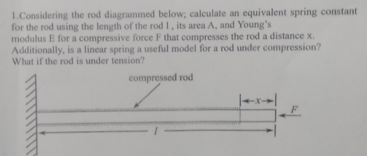 Solved 1. Considering the rod diagrammed below; calculate an | Chegg.com