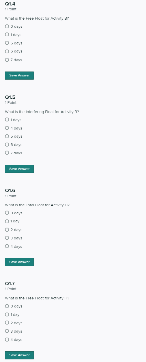 Solved Q1 Simple network from scratch 13 Points Answer the | Chegg.com