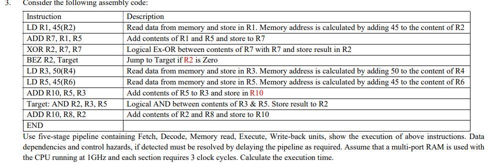 Solved Use Five Stage Pipeline Containing Fetch Decode 