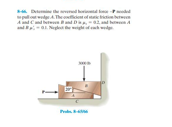 Solved 8-66. Determine the reversed horizontal force -P | Chegg.com