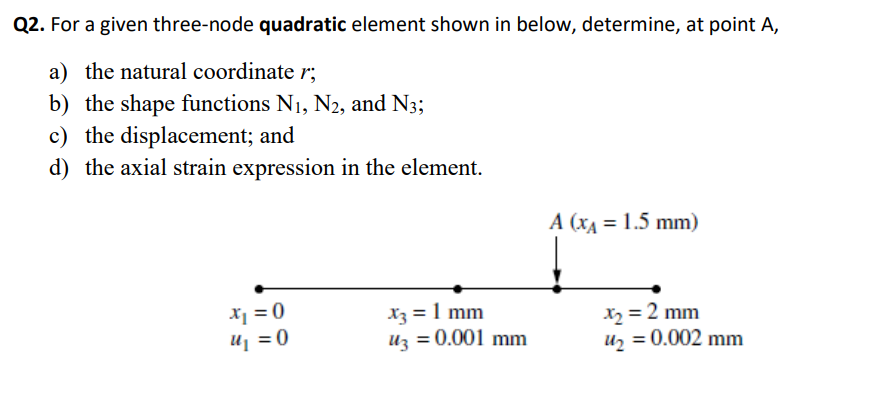 Q2. For a given three-node quadratic element shown in | Chegg.com
