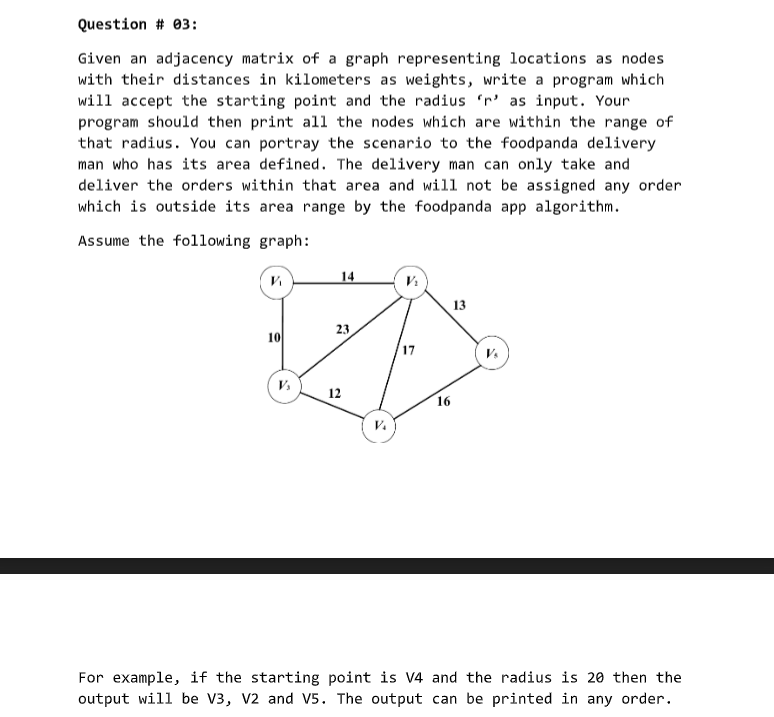 Solved Question # 03: Given an adjacency matrix of a graph | Chegg.com