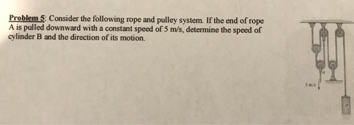 Solved Consider the following rope and pulley system. If the | Chegg.com