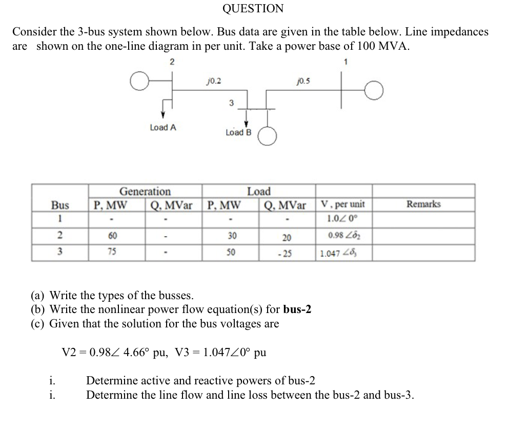 Solved QUESTION Consider the 3-bus system shown below. Bus | Chegg.com