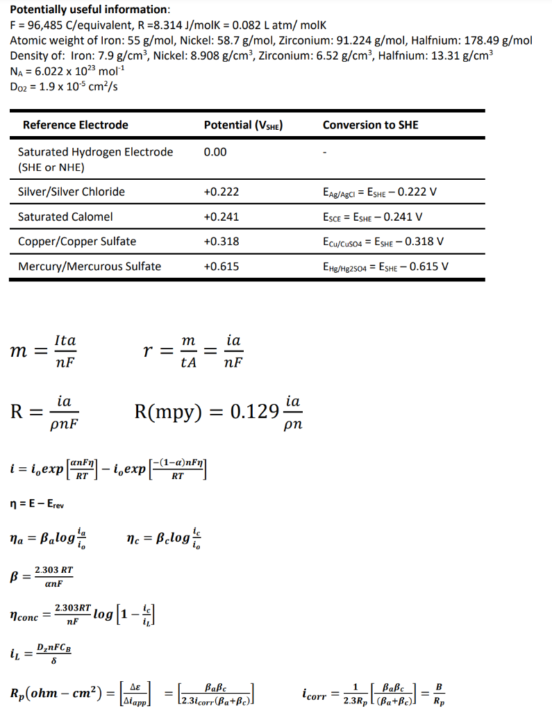 Solved If metallic iron in a aqueous solution corrodes at | Chegg.com