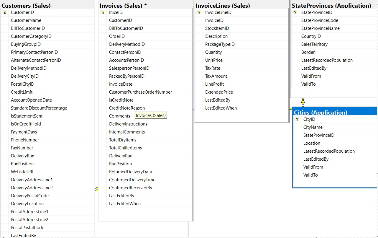 i need help completing this sql server question: i | Chegg.com