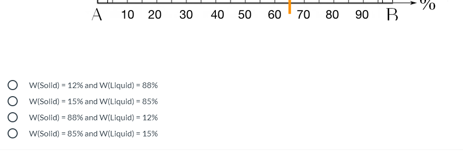Solved Consider the phase diagram below. What are the weight | Chegg.com