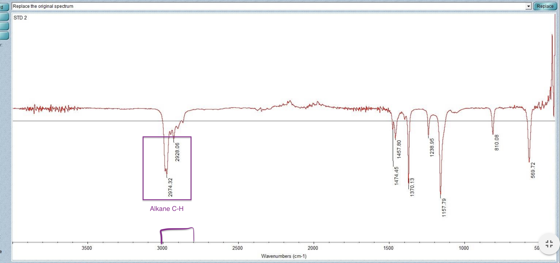Solved Label IR Spectra and all major peaks include: C=C, | Chegg.com