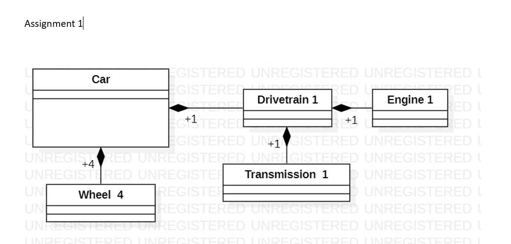 Solved Paste your UML for Assignment 1 at the top and a | Chegg.com