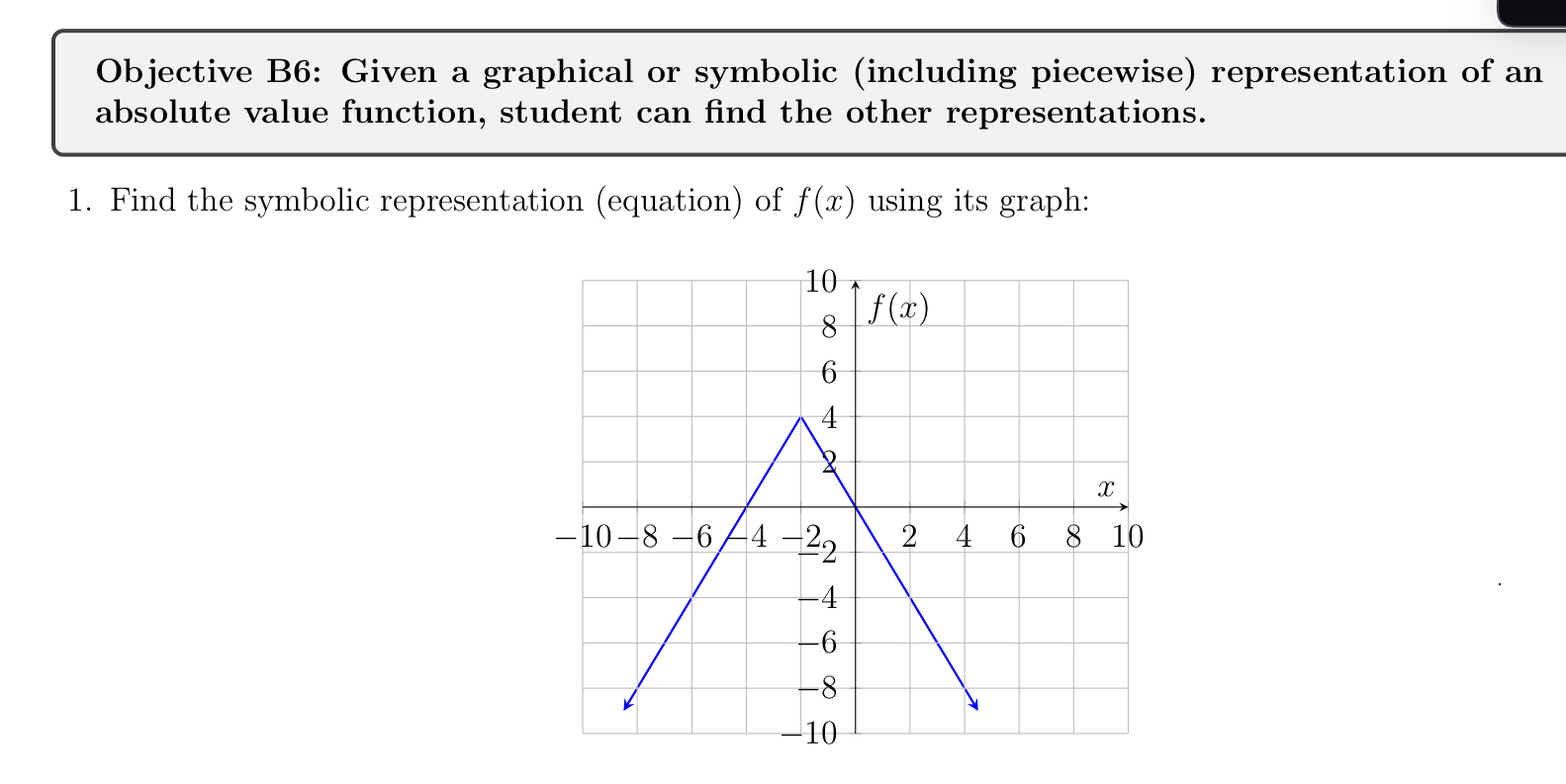 Solved Objective B6: Given a graphical or symbolic | Chegg.com