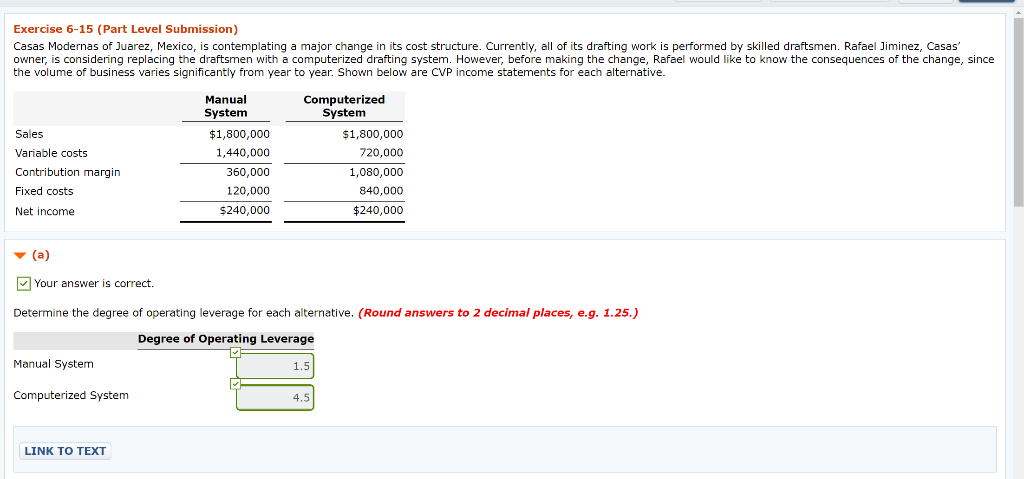 Solved Exercise 6-15 (Part Level Submission) Casas Modernas | Chegg.com